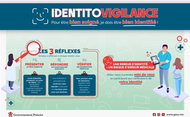 Monaco lance une campagne de sensibilisation pour adopter les bons réflexes d’identitovigilance ...