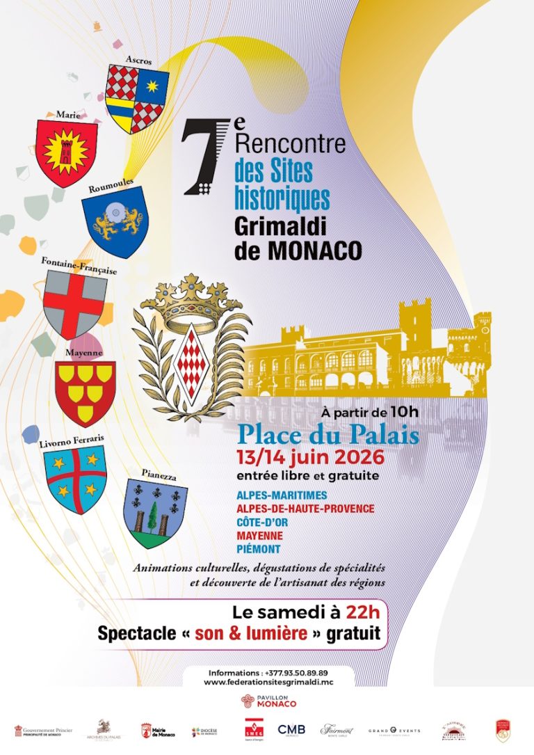 7th Grimaldi Historic Sites Meeting in Monaco 2026